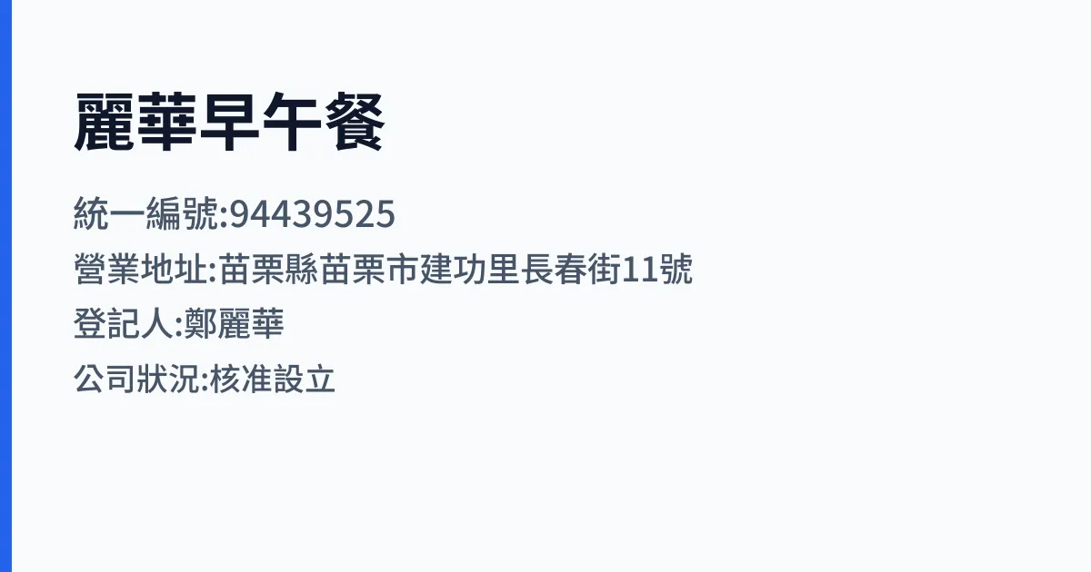 麗華早午餐 - 統編 94439525(苗栗縣) 公司登記資料與營業項目詳細圖表