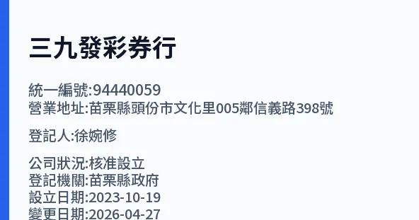 三九發彩券行的照片-統編 94440059(苗栗縣) 公司登記資料與營業項目詳細圖表