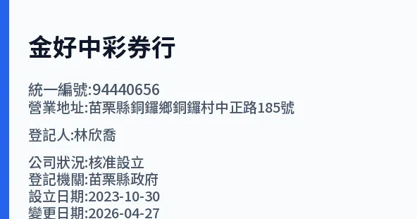 金好中彩券行的照片-統編 94440656(苗栗縣) 公司登記資料與營業項目詳細圖表