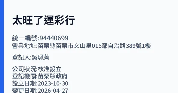 太旺了運彩行的照片-統編 94440699(苗栗縣) 公司登記資料與營業項目詳細圖表