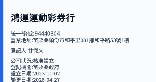 鴻運運動彩券行的照片-統編 94440804(苗栗縣) 公司登記資料與營業項目詳細圖表