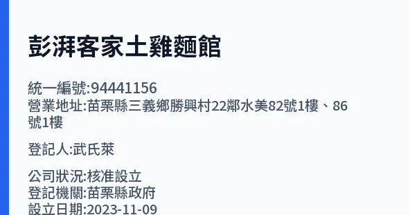 彭湃客家土雞麵館的照片-統編 94441156(苗栗縣) 公司登記資料與營業項目詳細圖表