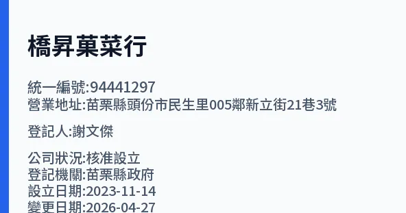 橋昇菓菜行的照片-統編 94441297(苗栗縣) 公司登記資料與營業項目詳細圖表