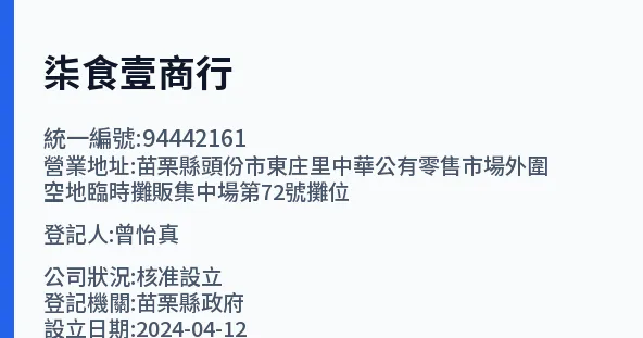 柒食壹商行的照片-統編 94442161(苗栗縣) 公司登記資料與營業項目詳細圖表