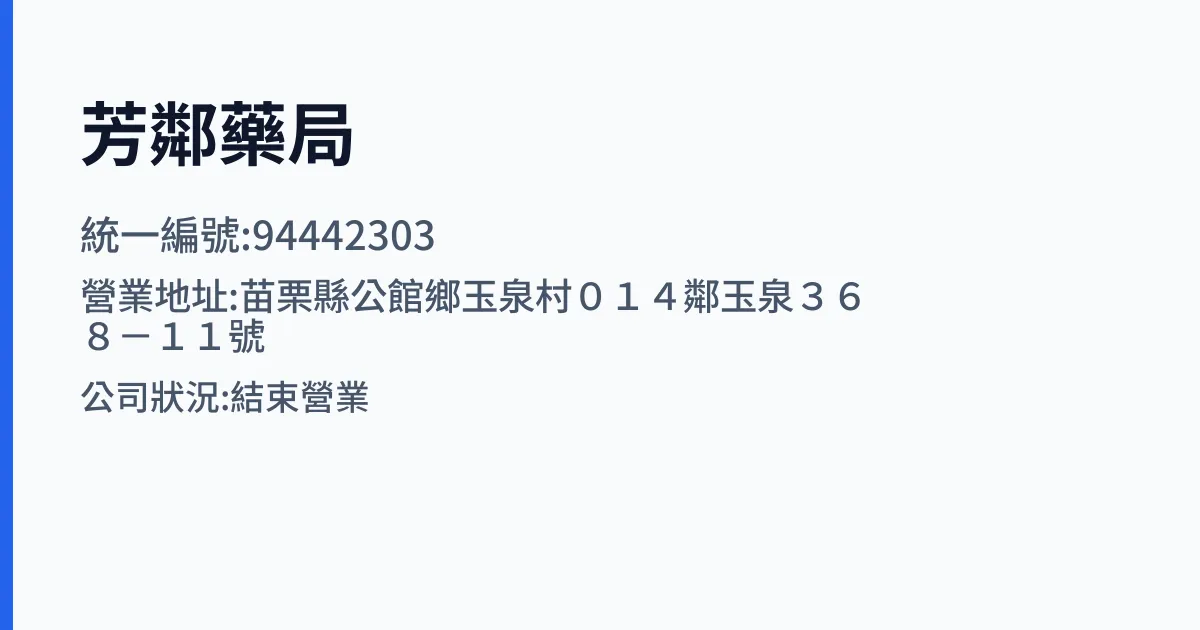芳鄰藥局 - 統編 94442303(苗栗縣) 公司登記資料與營業項目詳細圖表
