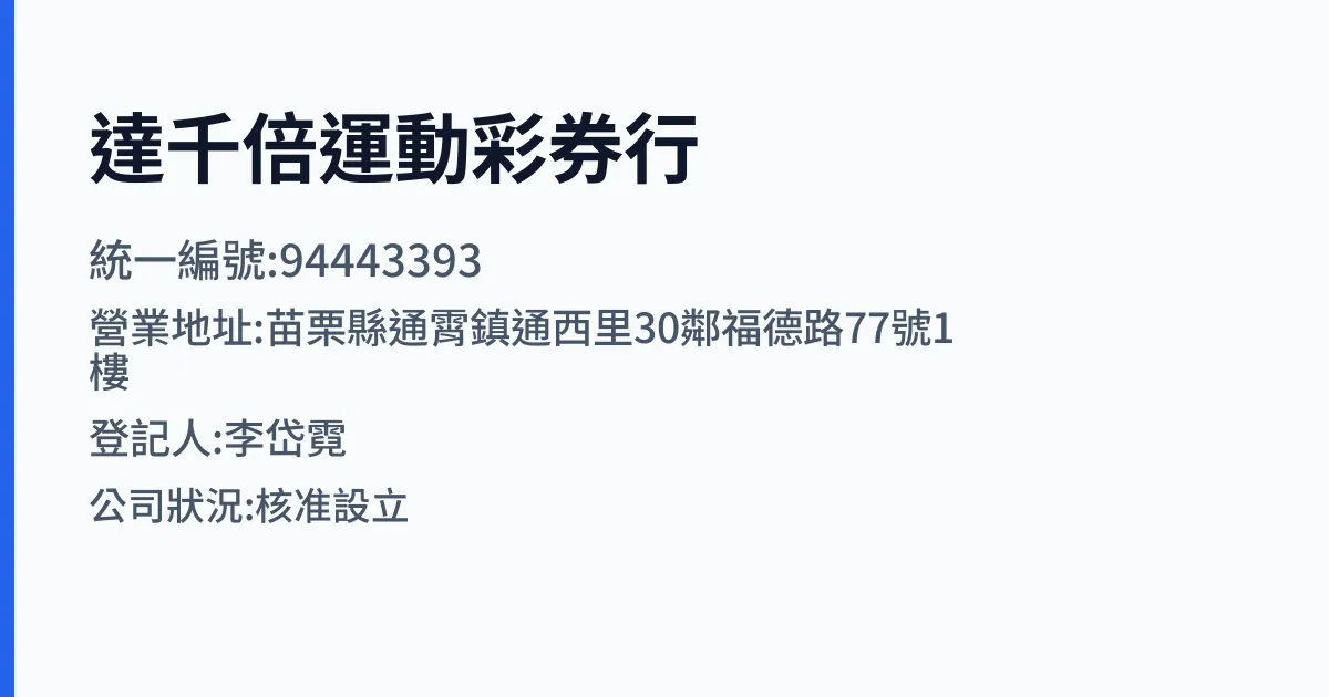 達千倍運動彩券行 - 統編 94443393(苗栗縣) 公司登記資料與營業項目詳細圖表