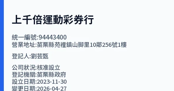 上千倍運動彩券行的照片-統編 94443400(苗栗縣) 公司登記資料與營業項目詳細圖表