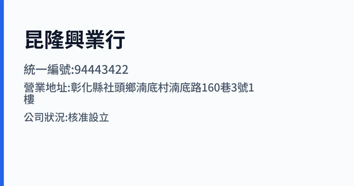 昆隆興業行 - 統編 94443422(彰化縣) 公司登記資料與營業項目詳細圖表