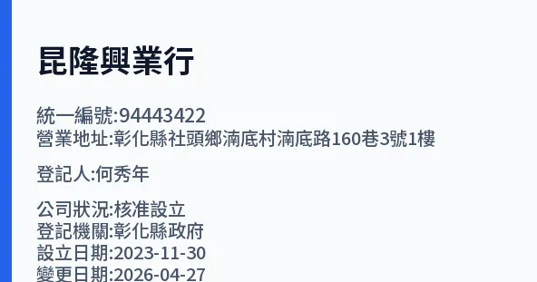 昆隆興業行的照片-統編 94443422(彰化縣) 公司登記資料與營業項目詳細圖表