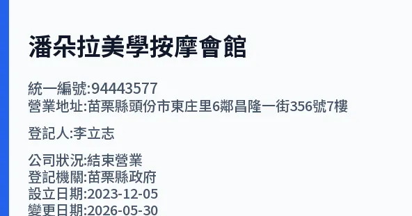 潘朵拉美學按摩會館的照片-統編 94443577(苗栗縣) 公司登記資料與營業項目詳細圖表