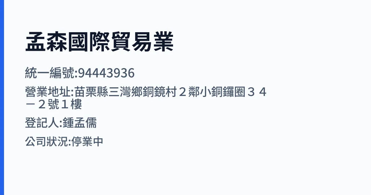 孟森國際貿易業 - 統編 94443936(苗栗縣) 公司登記資料與營業項目詳細圖表
