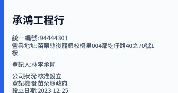 承鴻工程行的照片-統編 94444301(苗栗縣) 公司登記資料與營業項目詳細圖表