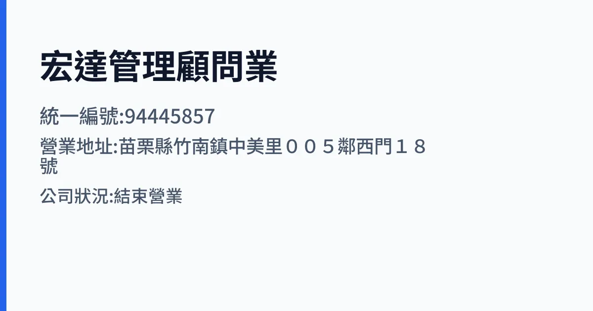 宏達管理顧問業 - 統編 94445857(苗栗縣) 公司登記資料與營業項目詳細圖表