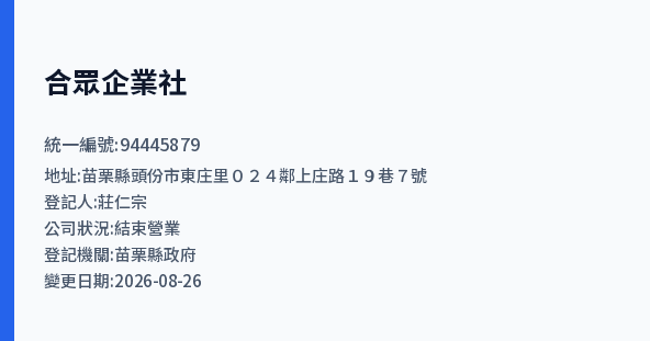合眾企業社的照片-統編 94445879(苗栗縣) 公司登記資料與營業項目詳細圖表
