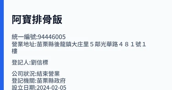 阿寶排骨飯的照片-統編 94446005(苗栗縣) 公司登記資料與營業項目詳細圖表