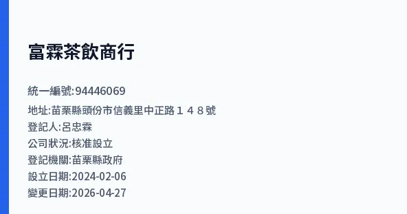富霖茶飲商行的照片-統編 94446069(苗栗縣) 公司登記資料與營業項目詳細圖表