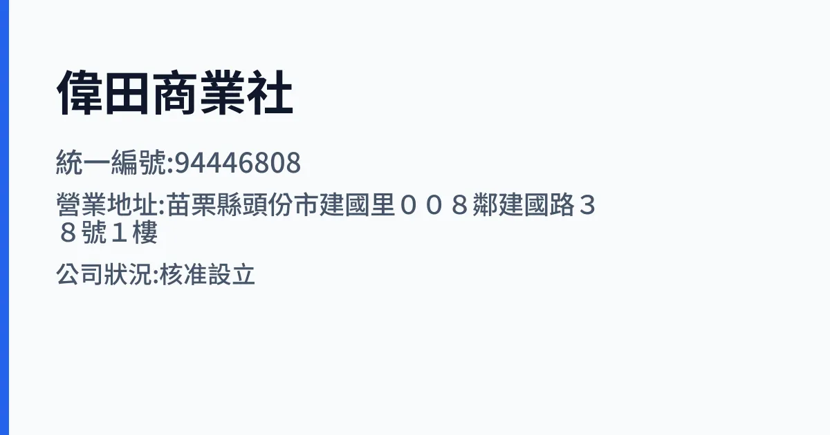 偉田商業社 - 統編 94446808(苗栗縣) 公司登記資料與營業項目詳細圖表
