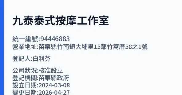 九泰泰式按摩工作室的照片-統編 94446883(苗栗縣) 公司登記資料與營業項目詳細圖表
