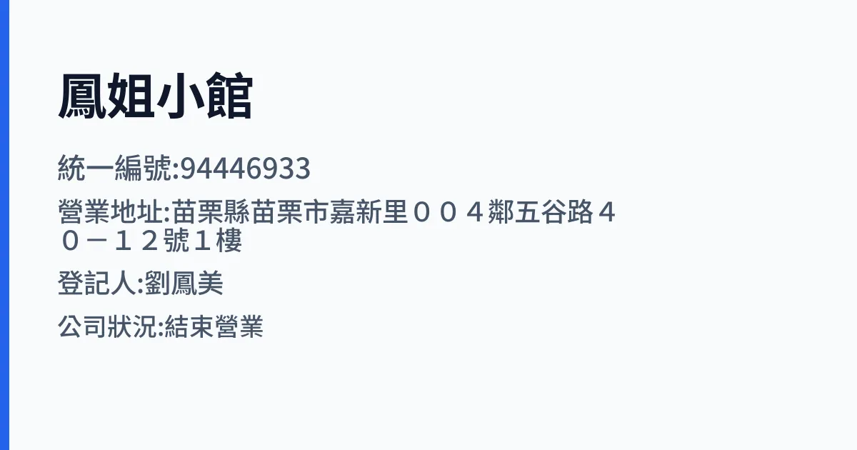 鳳姐小館 - 統編 94446933(苗栗縣) 公司登記資料與營業項目詳細圖表