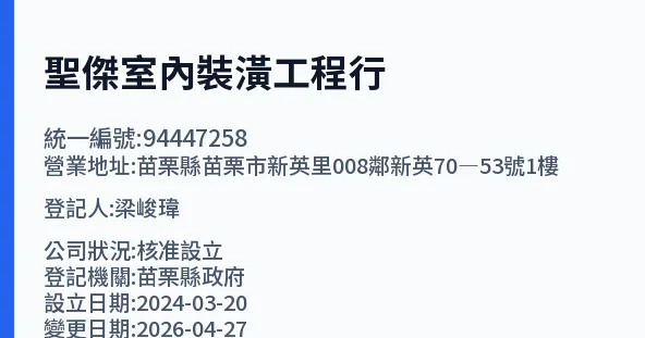 聖傑室內裝潢工程行的照片-統編 94447258(苗栗縣) 公司登記資料與營業項目詳細圖表