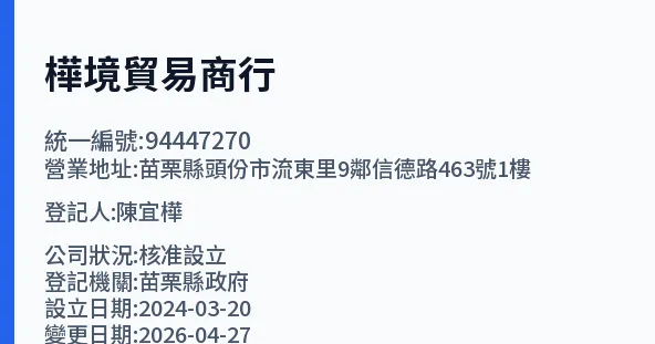 樺境貿易商行的照片-統編 94447270(苗栗縣) 公司登記資料與營業項目詳細圖表