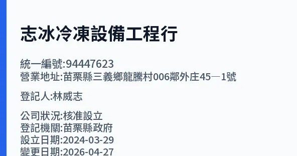 志冰冷凍設備工程行的照片-統編 94447623(苗栗縣) 公司登記資料與營業項目詳細圖表