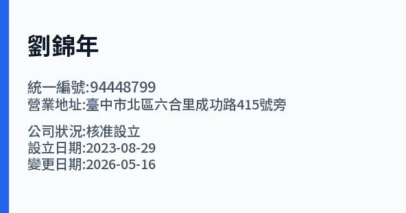 劉錦年的照片-統編 94448799(臺中市) 公司登記資料與營業項目詳細圖表