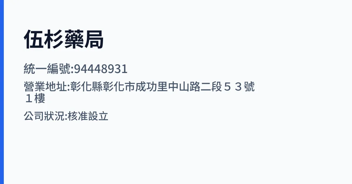 伍杉藥局 - 統編 94448931(彰化縣) 公司登記資料與營業項目詳細圖表
