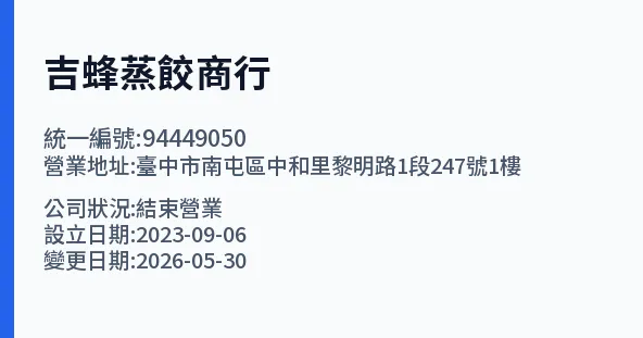 吉蜂蒸餃商行的照片-統編 94449050(臺中市) 公司登記資料與營業項目詳細圖表