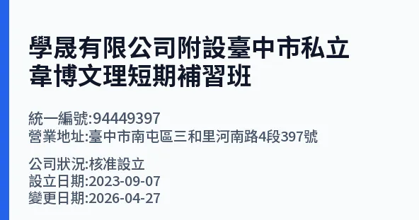 學晟有限公司附設臺中市私立韋博文理短期補習班的照片-統編 94449397(臺中市) 公司登記資料與營業項目詳細圖表