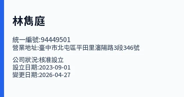 林雋庭的照片-統編 94449501(臺中市) 公司登記資料與營業項目詳細圖表