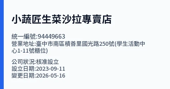 小蔬匠生菜沙拉專賣店的照片-統編 94449663(臺中市) 公司登記資料與營業項目詳細圖表