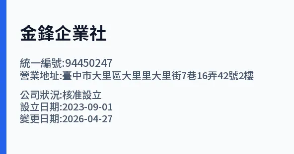 金鋒企業社的照片-統編 94450247(臺中市) 公司登記資料與營業項目詳細圖表