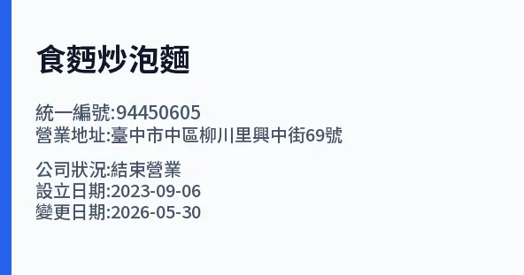 食麪炒泡麵的照片-統編 94450605(臺中市) 公司登記資料與營業項目詳細圖表