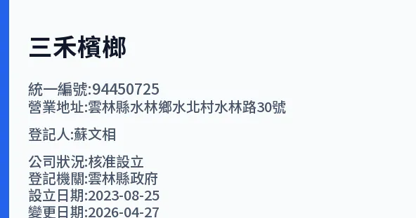 三禾檳榔的照片-統編 94450725(雲林縣) 公司登記資料與營業項目詳細圖表