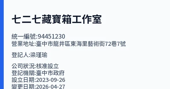 七二七藏寶箱工作室的照片-統編 94451230(臺中市) 公司登記資料與營業項目詳細圖表