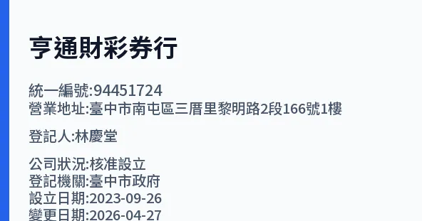亨通財彩券行的照片-統編 94451724(臺中市) 公司登記資料與營業項目詳細圖表
