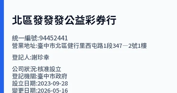 北區發發發公益彩券行的照片-統編 94452441(臺中市) 公司登記資料與營業項目詳細圖表