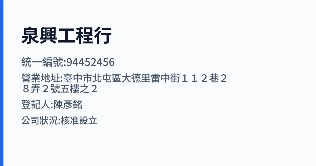 泉興工程行 - 統編 94452456(臺中市) 公司登記資料與營業項目詳細圖表