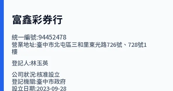 富鑫彩券行的照片-統編 94452478(臺中市) 公司登記資料與營業項目詳細圖表