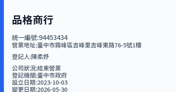 品格商行的照片-統編 94453434(臺中市) 公司登記資料與營業項目詳細圖表