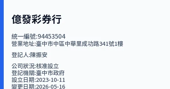 億發彩券行的照片-統編 94453504(臺中市) 公司登記資料與營業項目詳細圖表