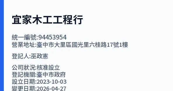 宜家木工工程行的照片-統編 94453954(臺中市) 公司登記資料與營業項目詳細圖表