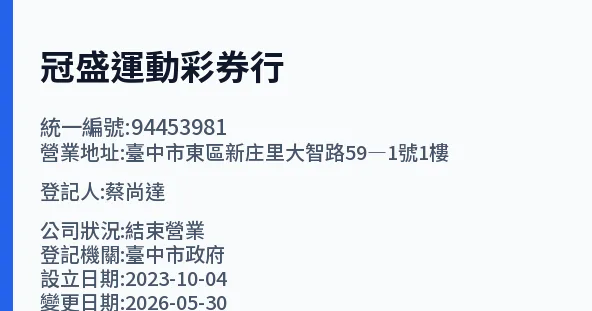 冠盛運動彩券行的照片-統編 94453981(臺中市) 公司登記資料與營業項目詳細圖表