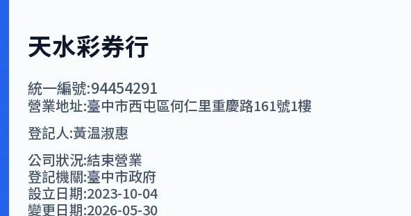 天水彩券行的照片-統編 94454291(臺中市) 公司登記資料與營業項目詳細圖表
