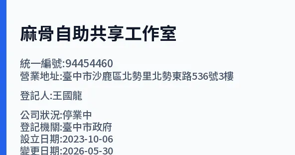 麻骨自助共享工作室的照片-統編 94454460(臺中市) 公司登記資料與營業項目詳細圖表