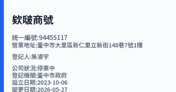 欸啵商號的照片-統編 94455117(臺中市) 公司登記資料與營業項目詳細圖表