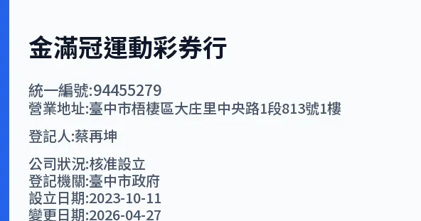 金滿冠運動彩券行的照片-統編 94455279(臺中市) 公司登記資料與營業項目詳細圖表