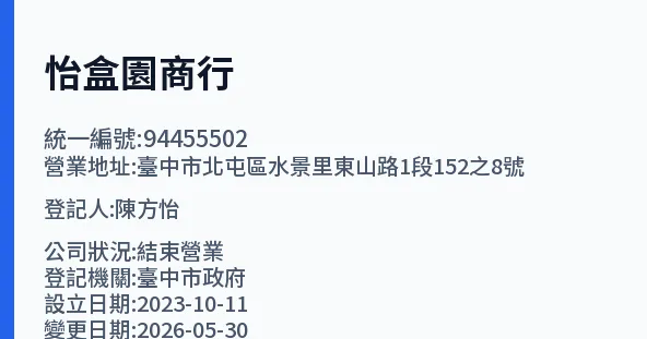 怡盒園商行的照片-統編 94455502(臺中市) 公司登記資料與營業項目詳細圖表