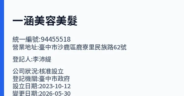一涵美容美髮的照片-統編 94455518(臺中市) 公司登記資料與營業項目詳細圖表